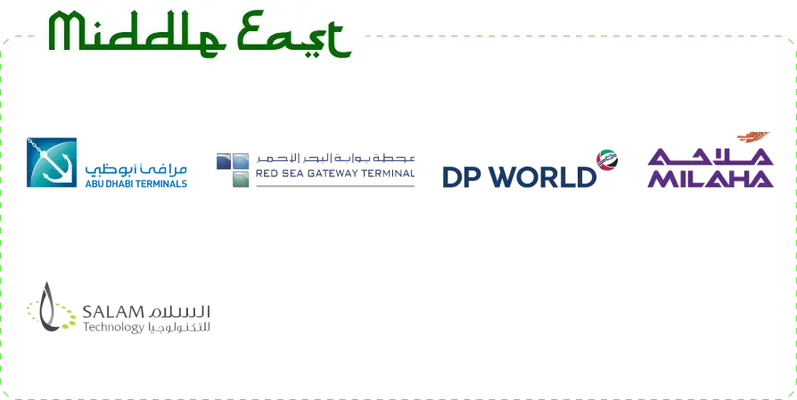 Ideal Tech Labs: Accelerate Partner for Startups, SMEs and Enterprises